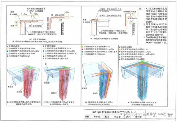 不要再看16G图集了！新版22G三维全彩图集，最新工艺解析太全了！ - 知乎
