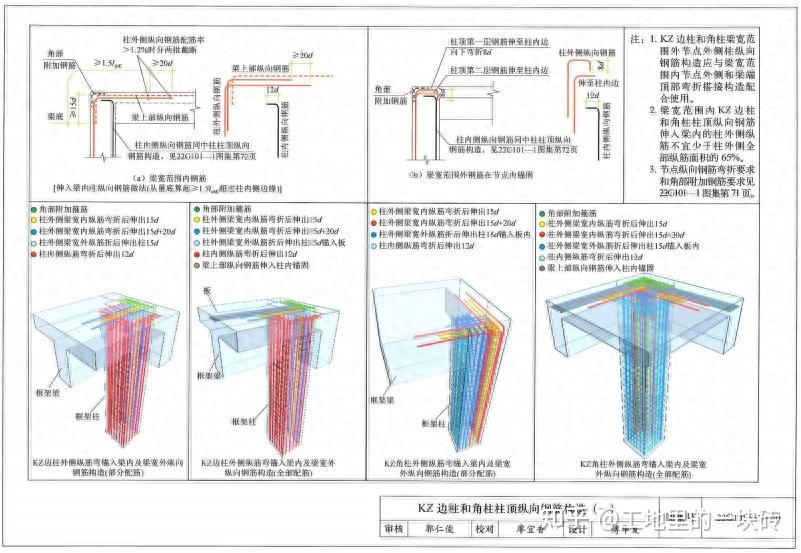 不要再看16G图集了！新版22G三维全彩图集，最新工艺解析太全了！ - 知乎