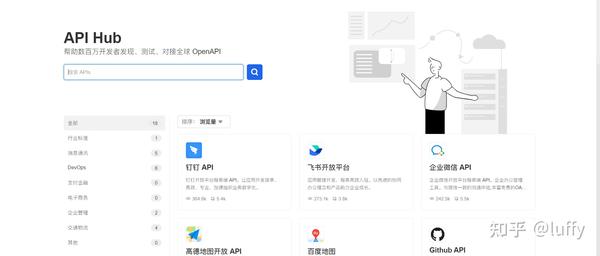 接口测试神器：ApiKit - 知乎