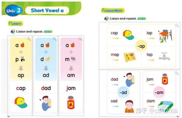 英语启蒙自然拼读教材- EFL Phonics 1-5级学生用书+教师用书+音频+视频+课件 电子版 - 知乎