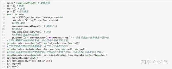 sklearn之XGBoost(1) - 知乎