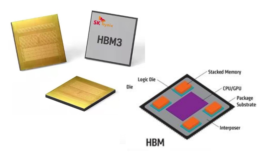 EUV光刻及先进封装加持下，天空漂浮着一朵电容乌云 - 知乎