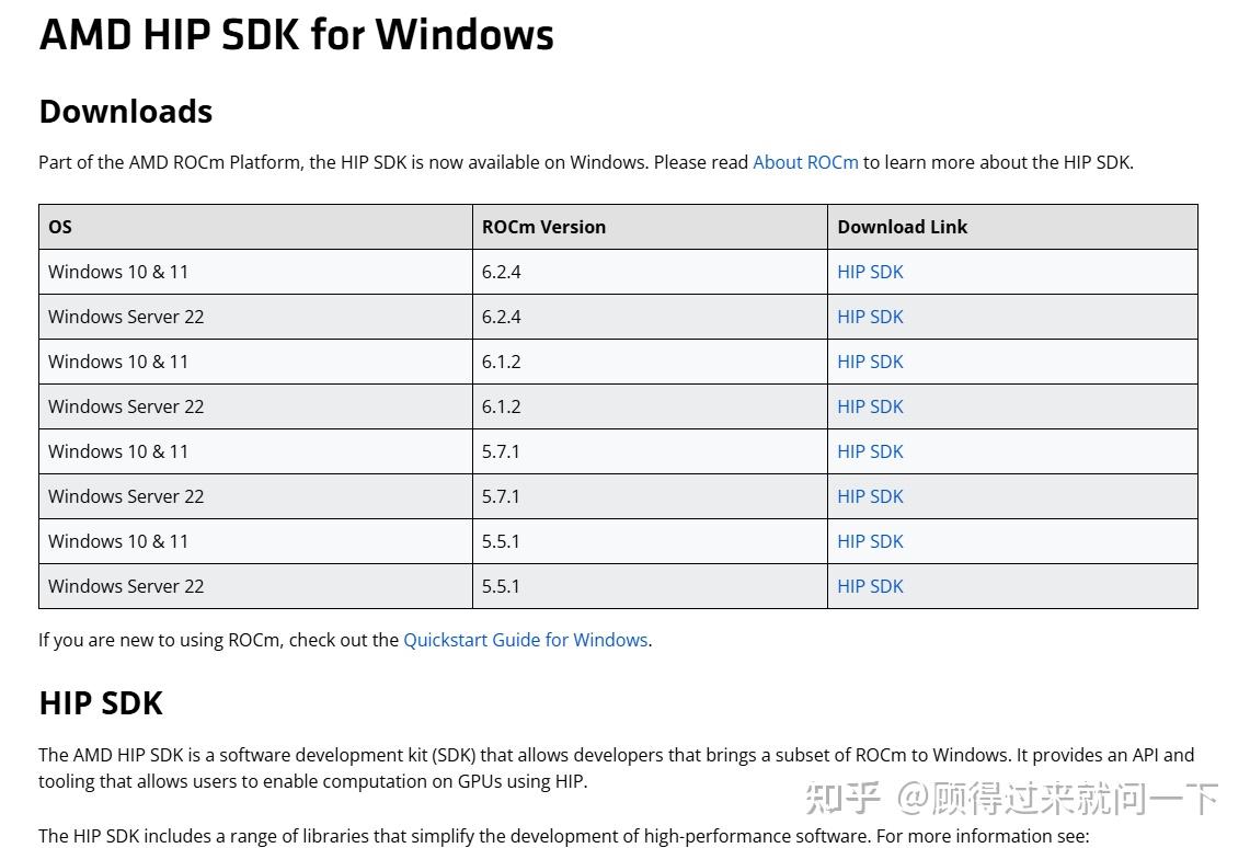 OLLAMA如何充分使用780M核显 - 知乎