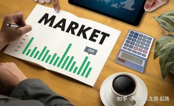 投资理财知识怎么入门?自学投资理财,选啥基金最靠谱? 看完你就清楚了 知乎