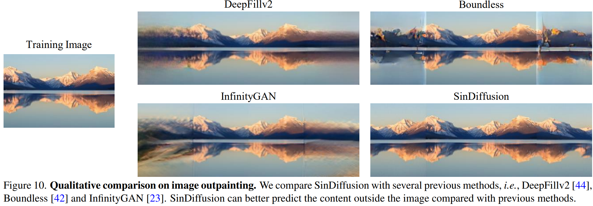 【arXiv 2211】SinDiffusion: 从单幅自然图像学习扩散模型（SinDiffusion） - 知乎