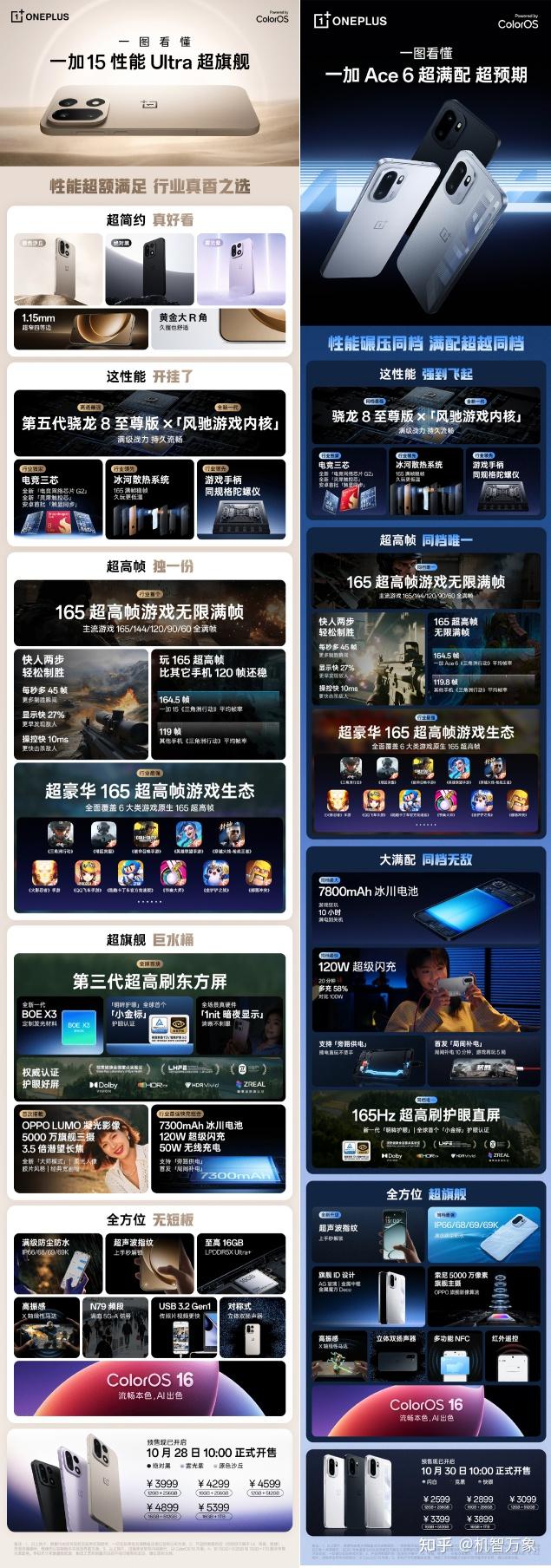一加15和一加Ace6齐发，两款机型有哪些亮点？一文看懂该咋选 - 知乎
