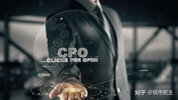CPO概念：回归即登顶！5大强势龙头，决战4月“收官之战”！ - 知乎