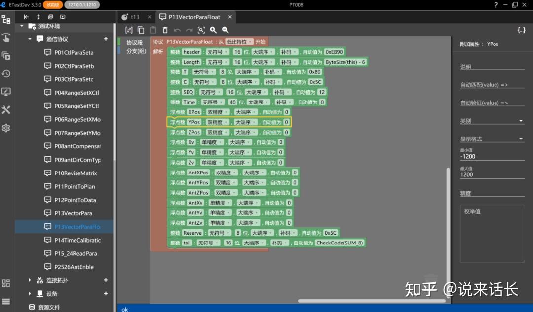 ETest及STM应用案例：CNAS能力验证--嵌入式软件功能测试与接口测试（PT008） - 知乎