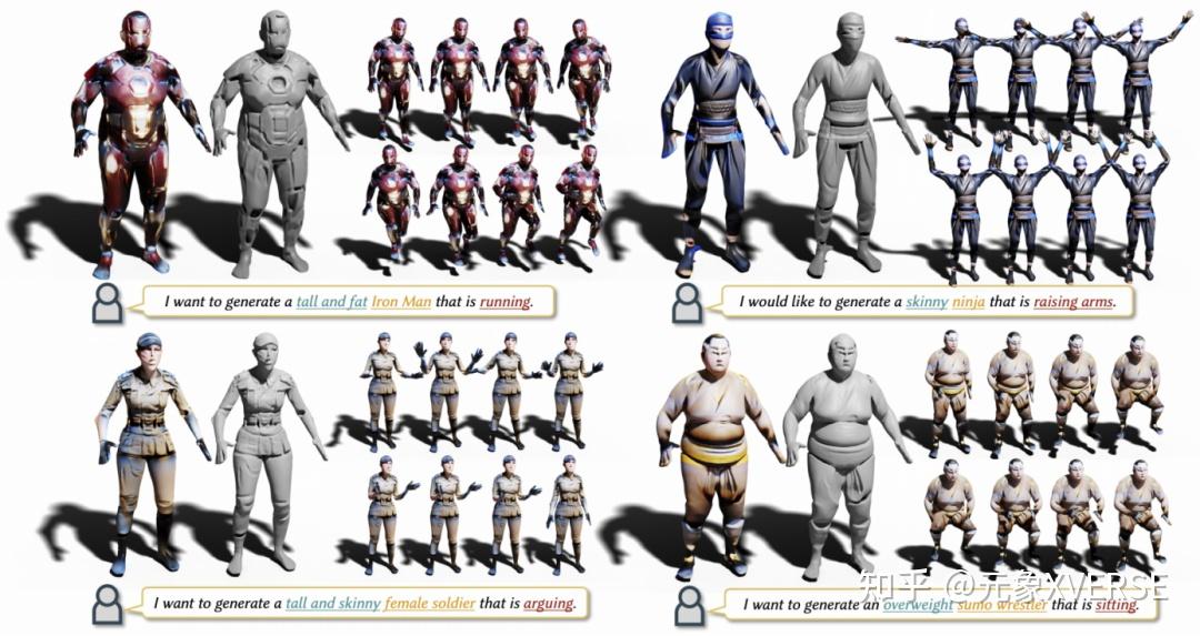 解读 SIGGRAPH 图形学顶会上12篇不容错过的论文（上篇） - 知乎