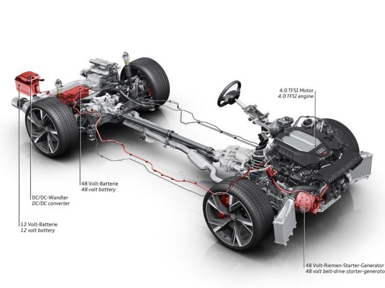 号称最强1.5T！奔驰M254引擎牛在哪？ - 知乎