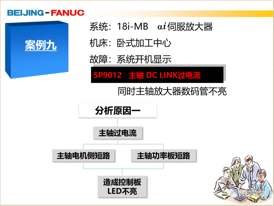 FANUC | SP9012 DC LINK电路过流案例 - 知乎