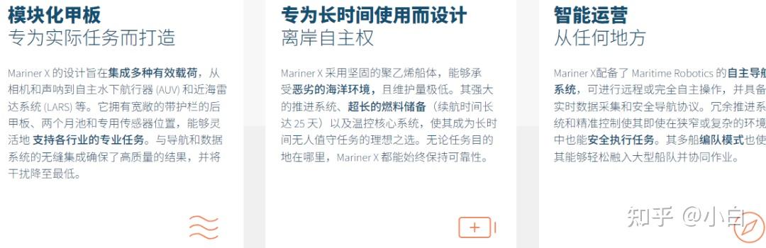 Maritime Robotics - MARINER X 型无人水面艇 (USV) - 知乎