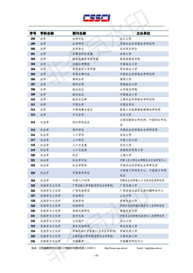 最新版CSSCI来源期刊目录（2019—2020）#附下载链接# - 知乎