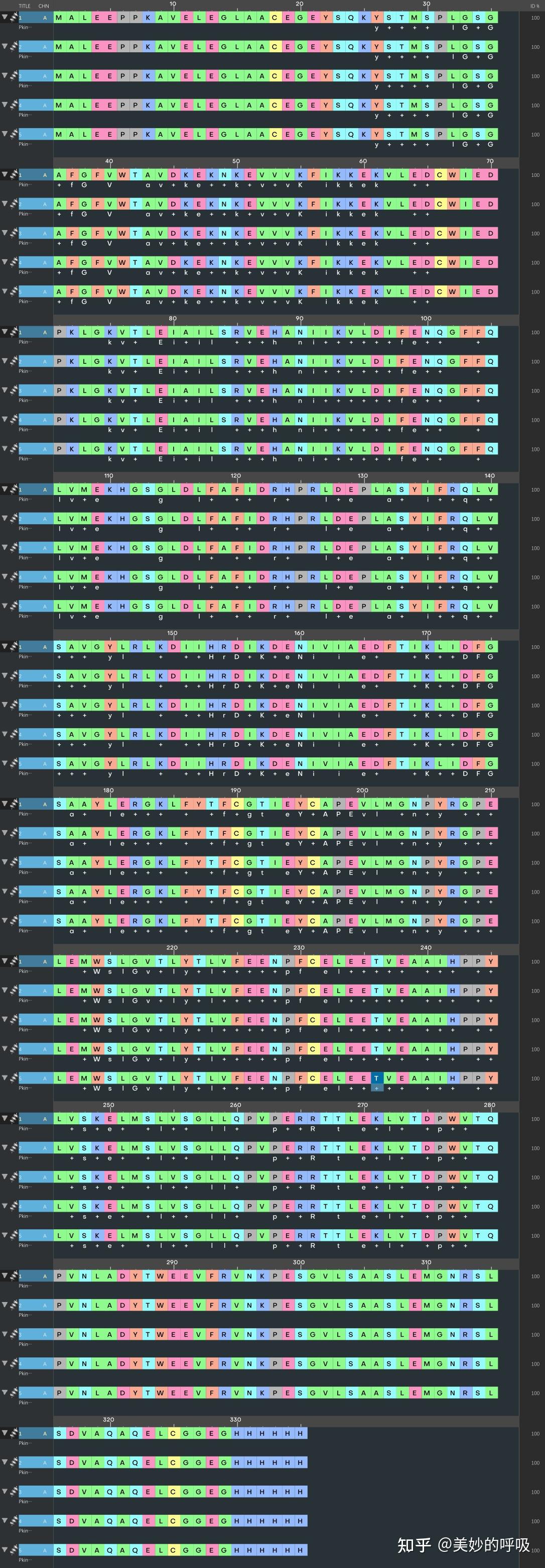 sequence align - 知乎