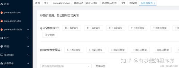 花了一天时间 搜刮的个人觉得不错的16套vue3后台管理模版 知乎