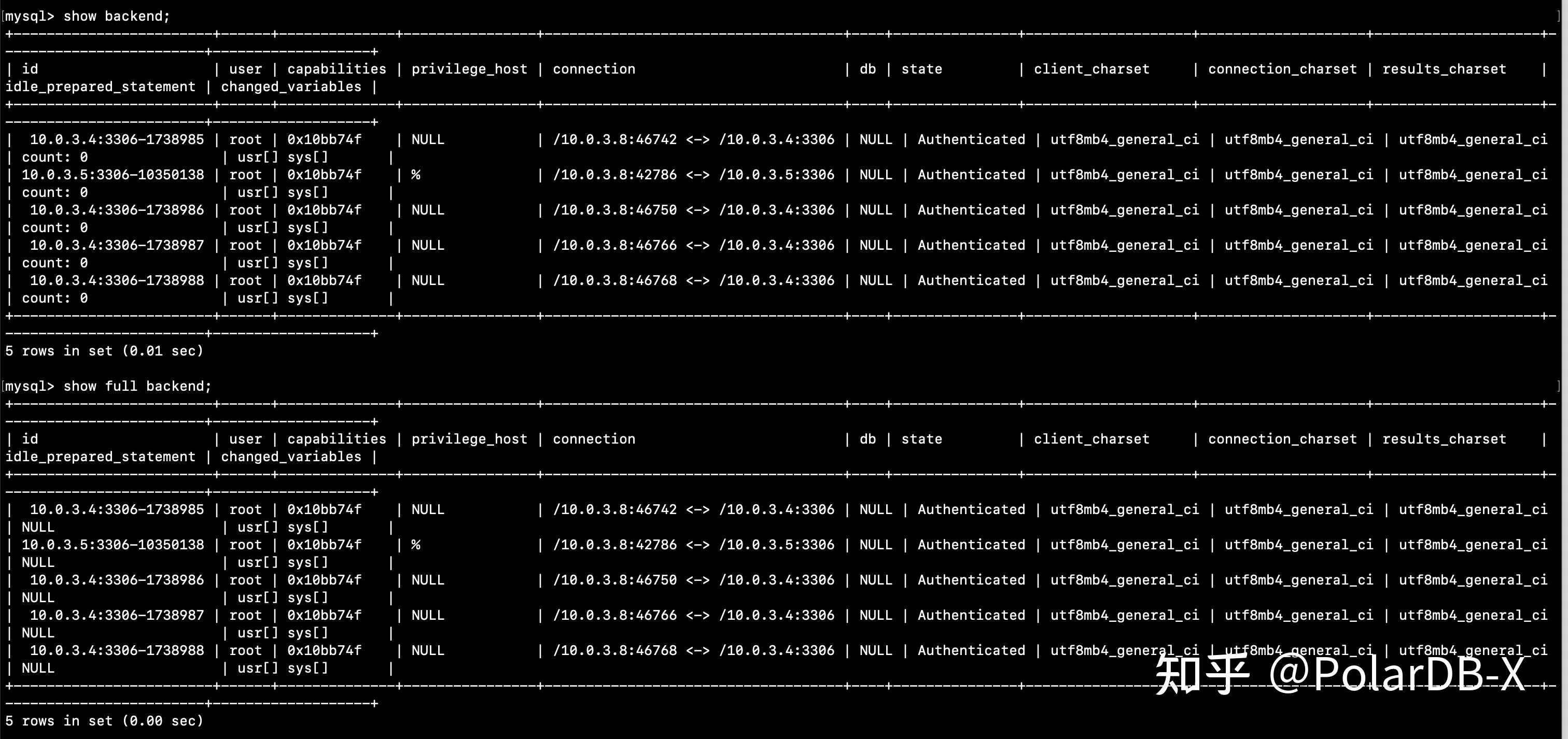 PolarDB-X 开源用户手册 ~ 基于Paxos的MySQL三副本 - 知乎
