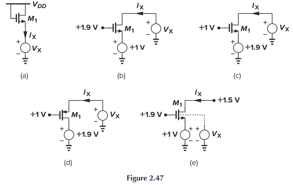 拉扎维CMOS模拟集成电路课后习题spice仿真（CHAPTER 2 Basic MOS Device Physics） - 知乎