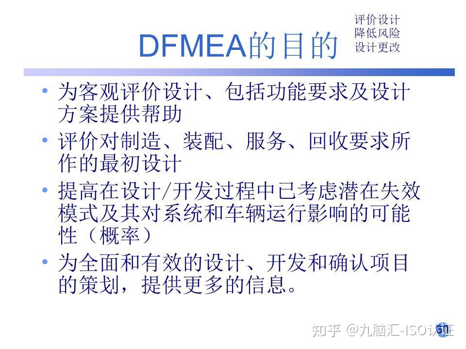 FMEA、DFMEA、PFMEA三者之间的关系 - 知乎