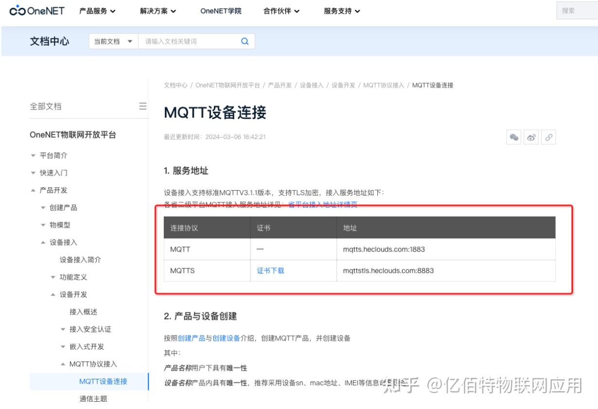 「干货」设备通过MQTT协议接入OneNET平台，并建立可视化界面 - 知乎