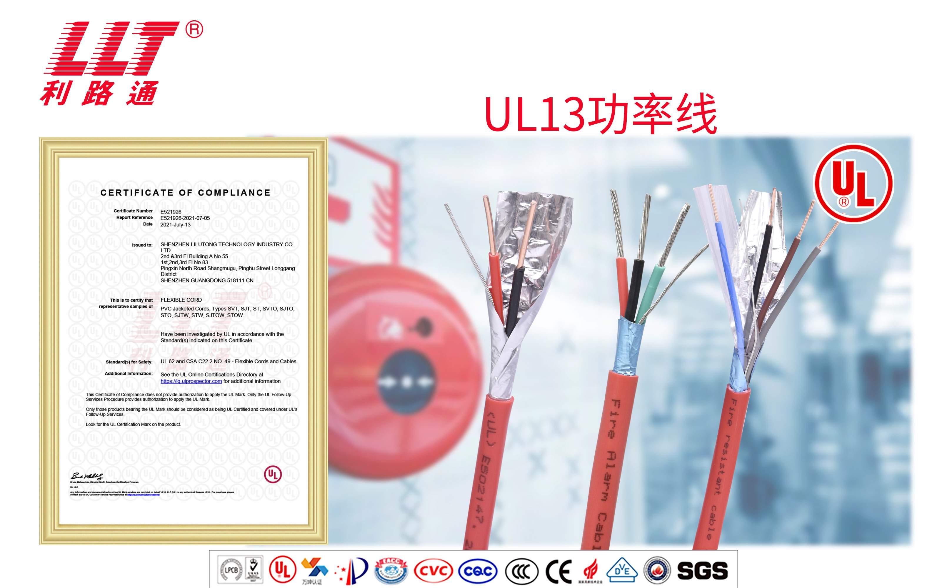 电线电缆认证之UL认证 - 知乎