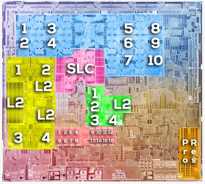 陈巍：Apple Vision Pro的空间计算与主要芯片 - 知乎