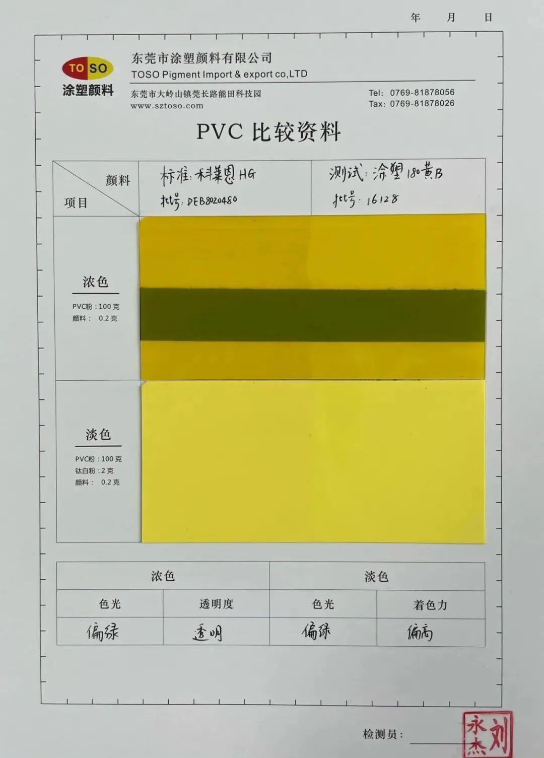 涂塑TOSO 颜料黄 PY-180黄对比科莱恩HG - 知乎
