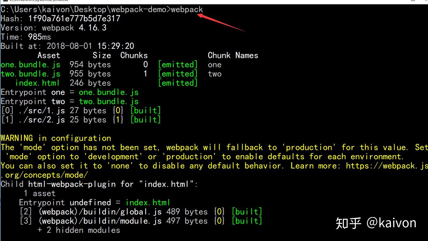 Webpack 4 Plugin（二） 知乎