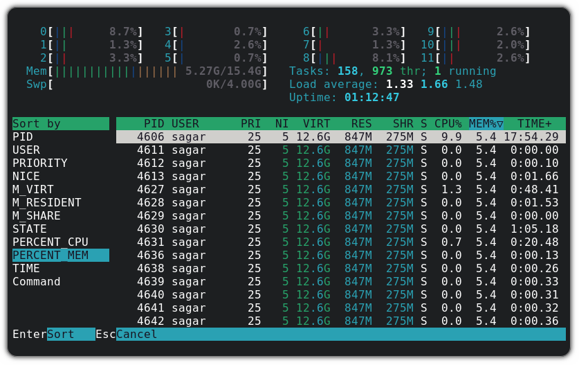如何在 Linux 中安装和使用 htop | Linux 中国 - 知乎
