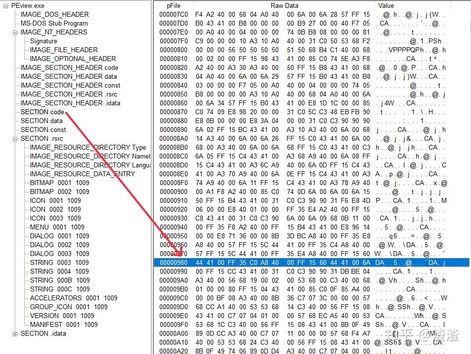 使用 PEView 查看 PE 文件二进制内容 + UPX 壳 PE 格式浅析 - 知乎