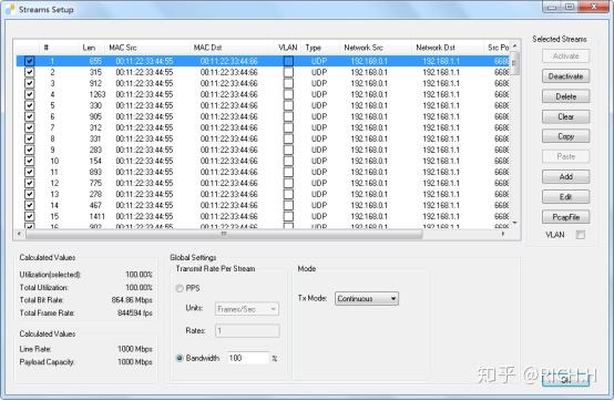 复刻smartbits的国产网络测试工具minismb-如何添加数据流 - 知乎