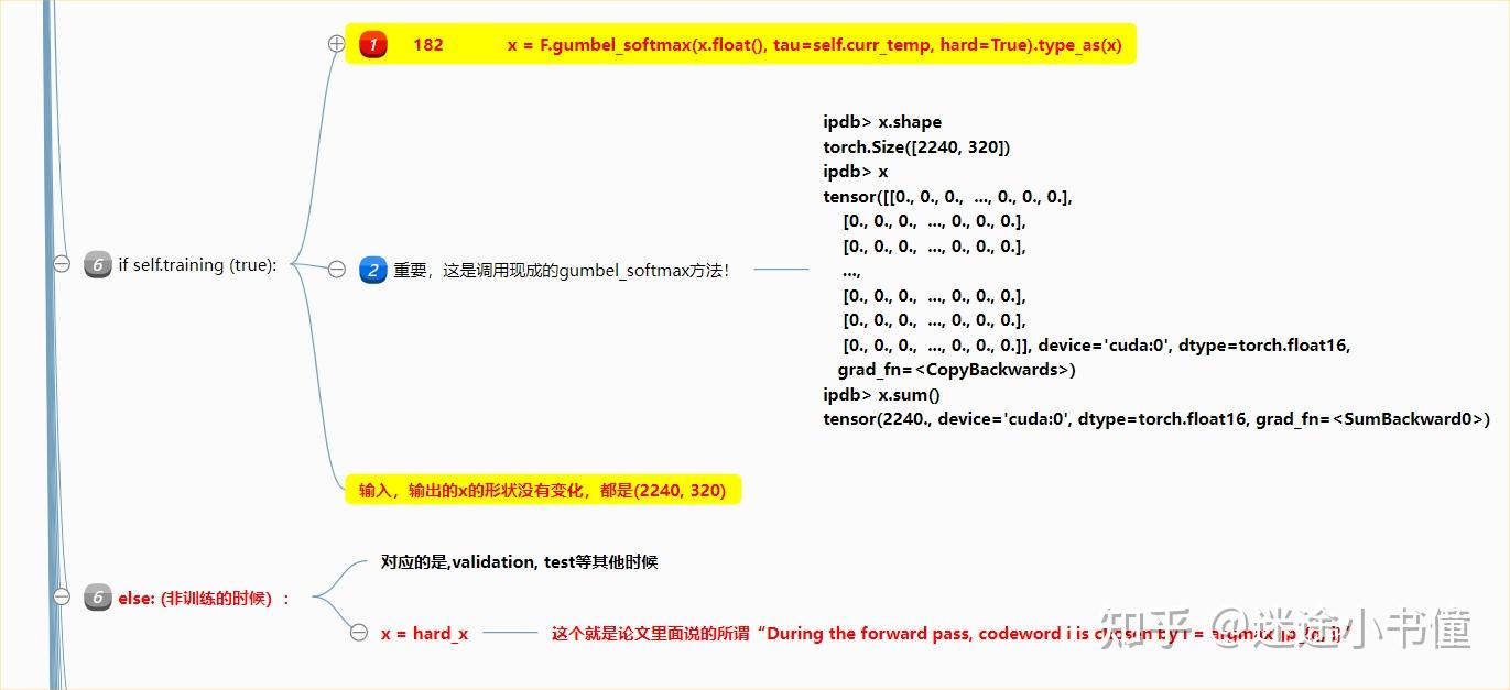 [细读经典]wav2vec2-一个基于自学习的语音表示方法-3-量化模块 - 知乎