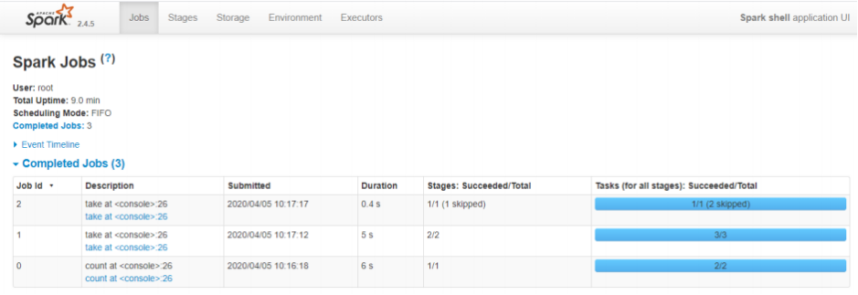Spark基础入门-第三章：Spark环境搭建-StandAlone - 知乎