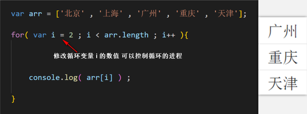 For循环和foreach的区别,看着一篇就够了! 知乎