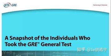 gre首次考293-新GRE成绩有效期有多久 - 知乎