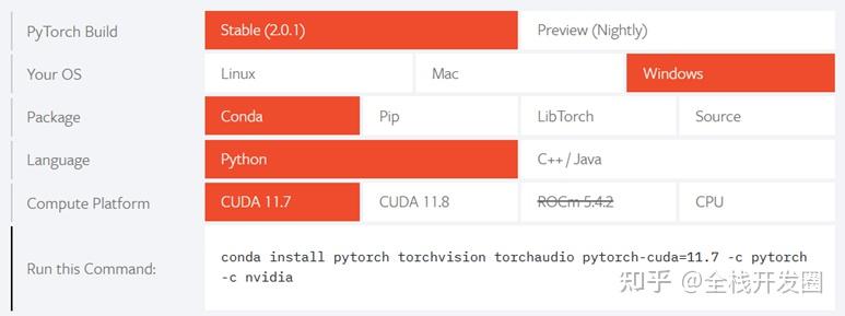 干货分享|PyTorch 2.0 GPU开发环境搭建 - 知乎
