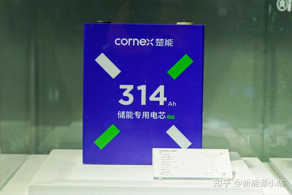 1GWh，究竟有多大？ - 知乎