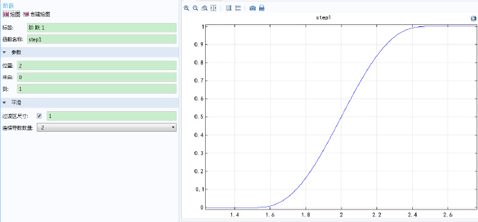 COMSOL中应用step函数构造脉冲函数 - 知乎
