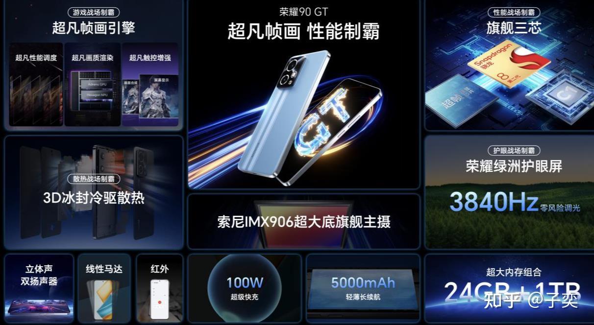 荣耀90GT发布，起价仅为2599元，值得入手吗？