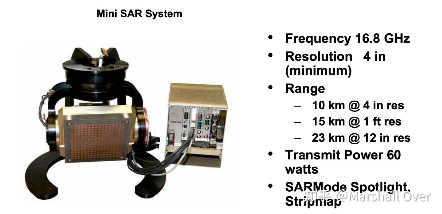 (二十)MIT公开课雷达系统工程之合成孔径雷达(SAR) - 知乎