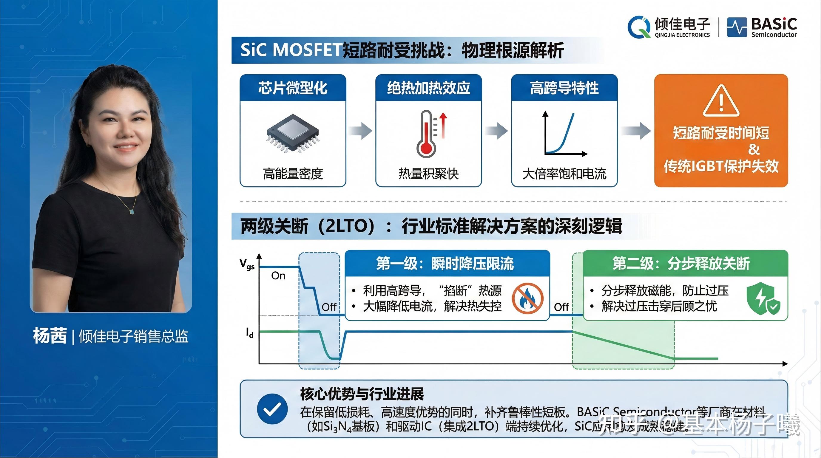 SiC碳化硅MOSFET短路过流两级关断（2LTO）保护成为行业标准的研究报告 - 知乎