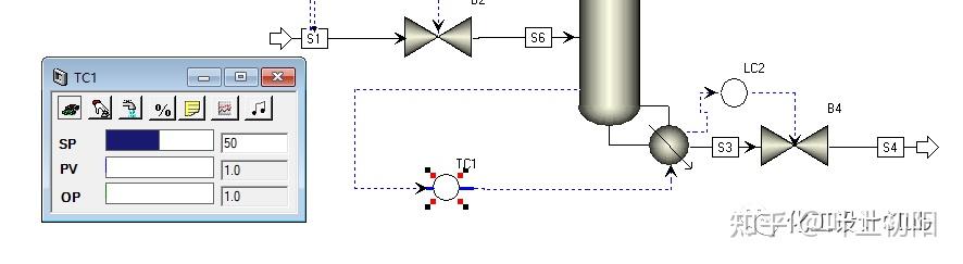Aspen Plus Dynamics：（五）完成控制方案的搭建 - 知乎
