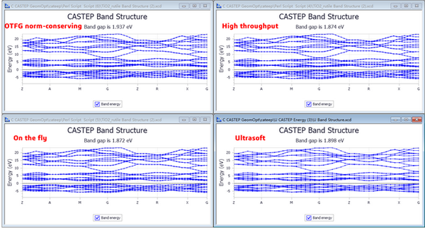 Materials Studio历年来的更新点（七） - 知乎