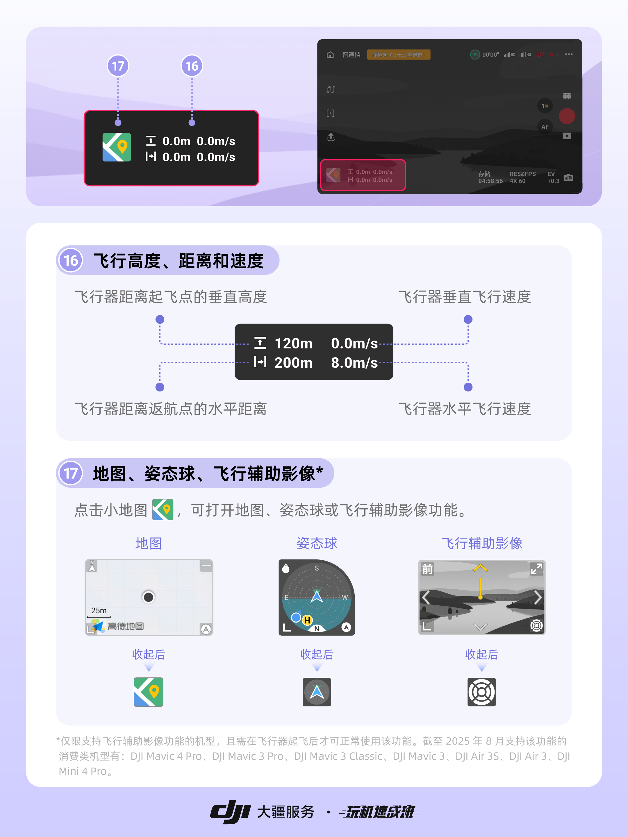 大疆 DJI FLY 无人机界面基础教程合辑 - 知乎