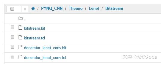 PYNQ社区项目 CNN on PYNQ 实现流程 - 知乎