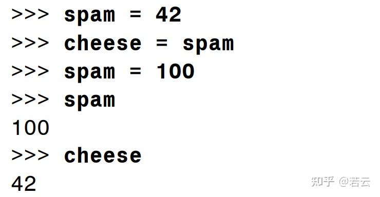 Python 列表引用 知乎 