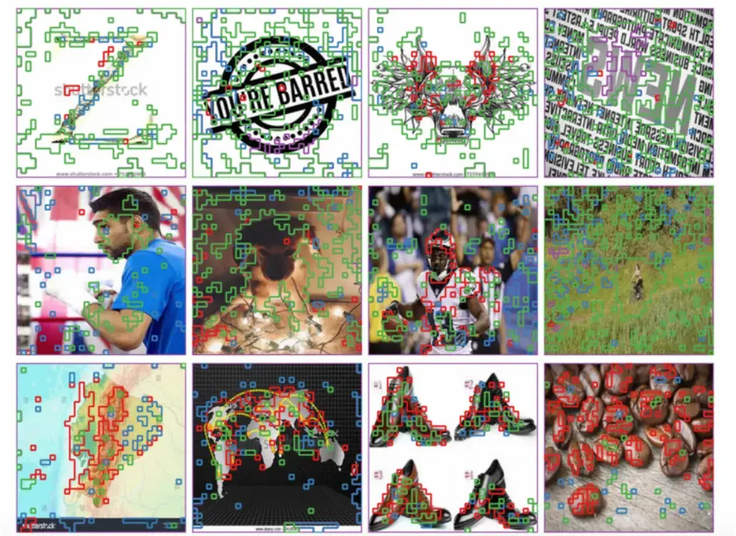 ICLR 2025 Oral | IDEA联合清华北大提出ChartMoE：探究下游任务中多样化对齐MoE的表征和知识 - 知乎