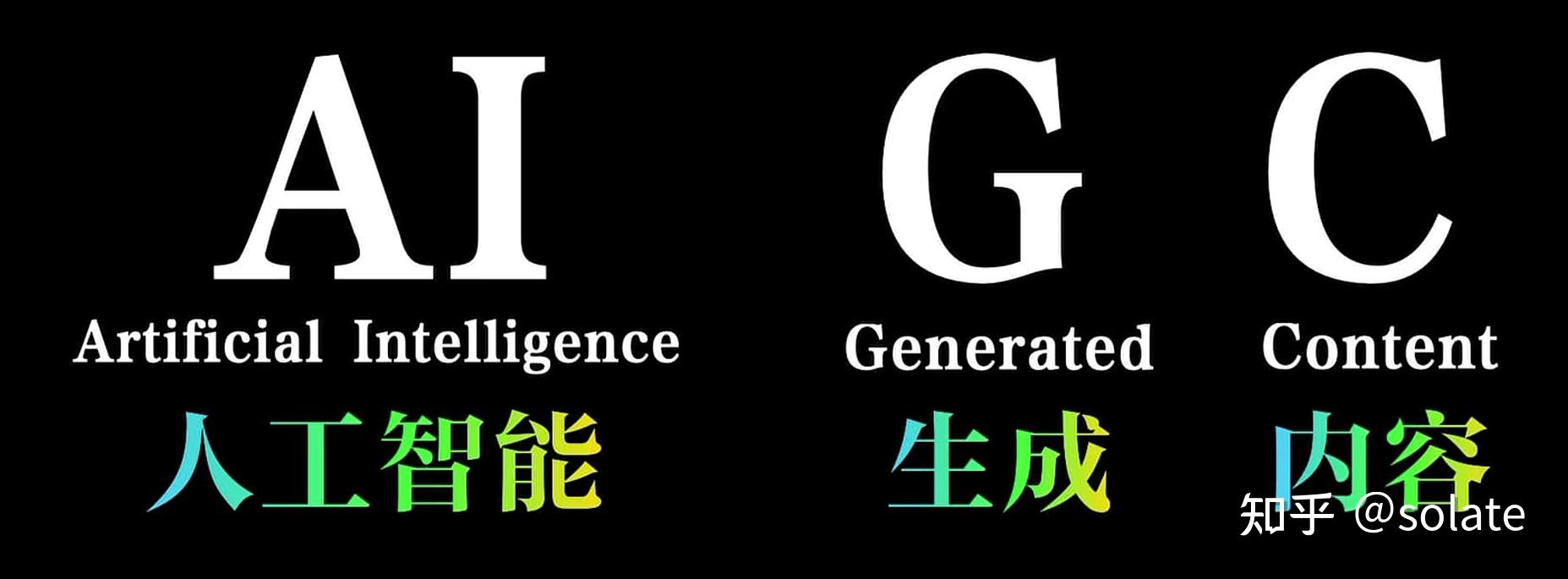 AIGC 入门概念 - 知乎