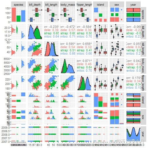 R语言机器学习：mlr3基础使用 - 知乎