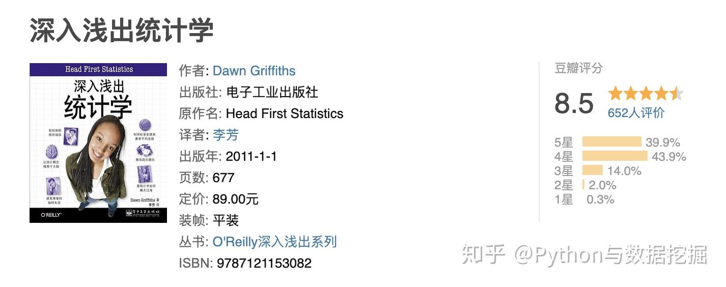 从入门到进阶，那些让你看了以后大呼过瘾的数据分析六件套 知乎