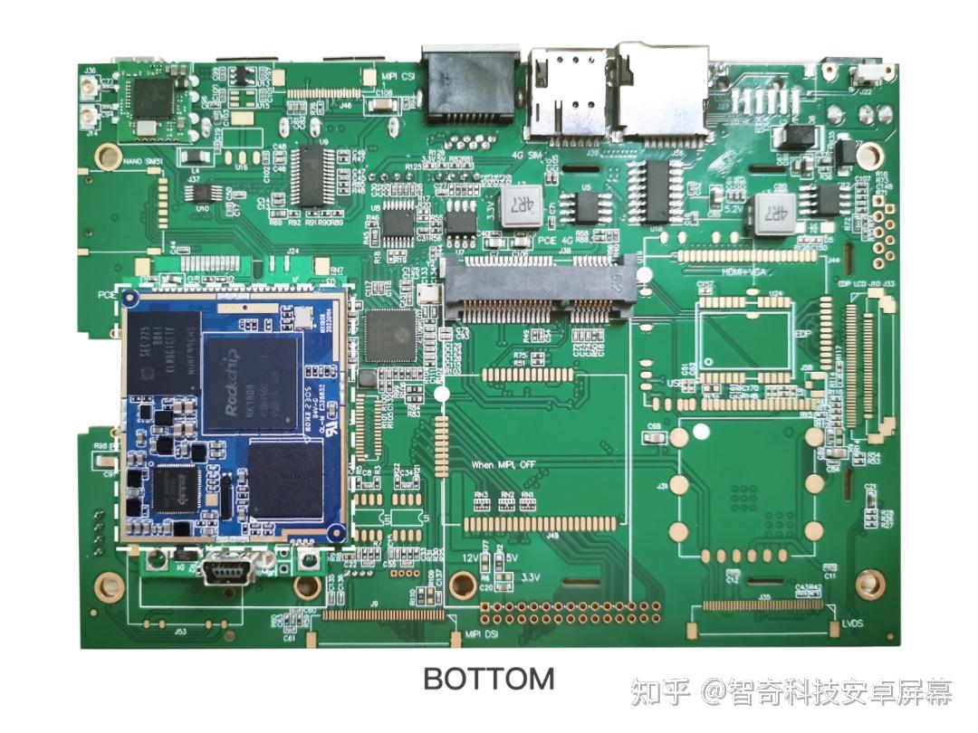 RK1808 | 智奇科技NPU算力集成解决方案 - 知乎